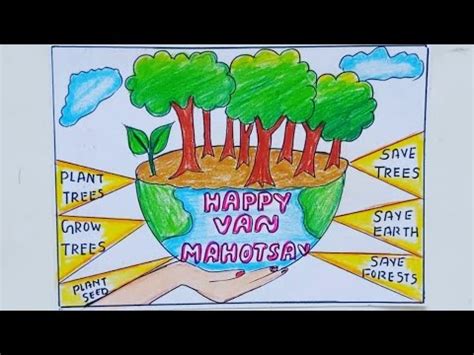 Top Van Mahotsav Drawing Ideas Best Seven Edu Vn