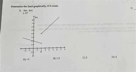 solved determine the limit graphically if it exists 2