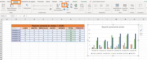 Cómo hacer un reporte de ventas en 5 sencillos pasos