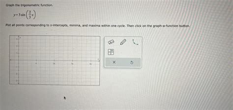 solved graph the trigonometric function y 3sin 32x plot
