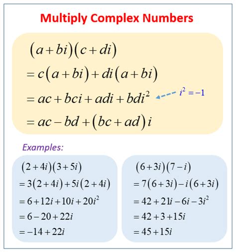 multiplying complex numbers examples solutions videos worksheets activities