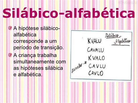 Níveis de escrita Cards explicativos os níveis de escrita segundo
