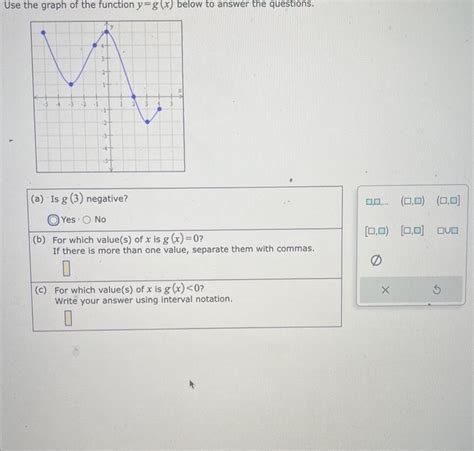 solved use the graph of the function y g x below to answer