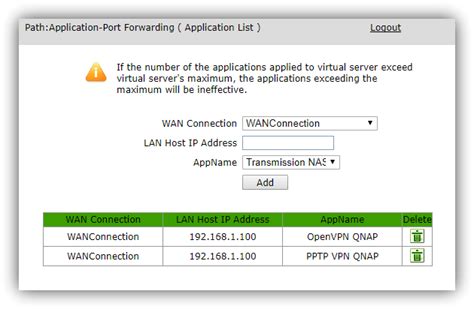 Qu Puertos Debo Abrir Para Un Vpn Con Openvpn L Tp O Pptp