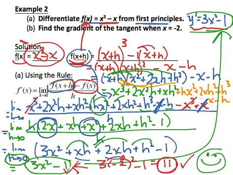 Differentiation From First Principles For F X X 3 X Math Calculus