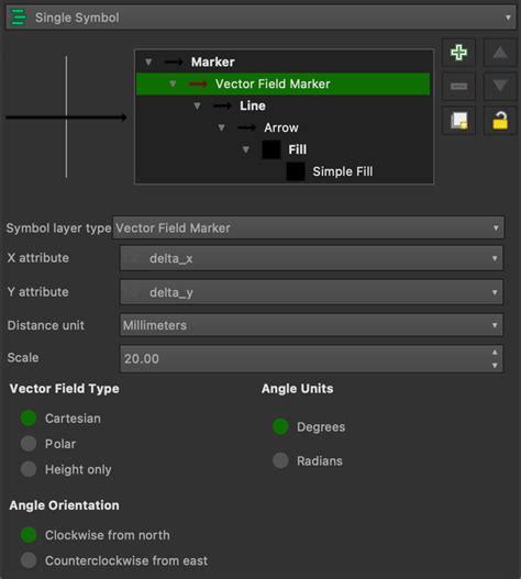 Vector Field Markers Do Not Respect Map Rotation Issue Qgis