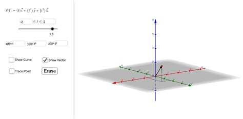 vector valued functions in space geogebra