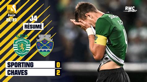 Résumé Sporting 0 2 Chaves Liga portugaise