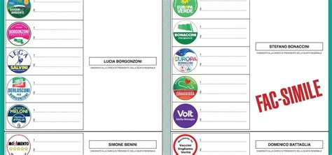 COME SI VOTA ELEZIONI EMILIA ROMAGNA REGIONALI 2020 Voto Disgiunto