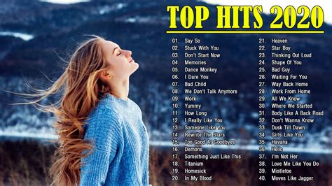 Best Songs Ever List Art Musique Et Cinéma Best Songs Ever Ukulele