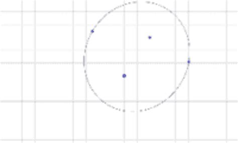 Elipse Geogebra