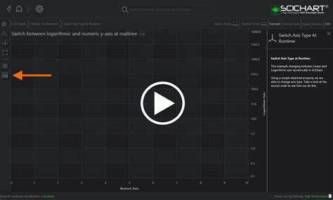 Wpf Chart Trading Demo Fast Native Charts For Wpf Bank Home