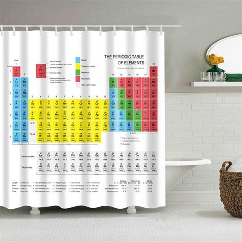 Tabela Periodica Em Pdf