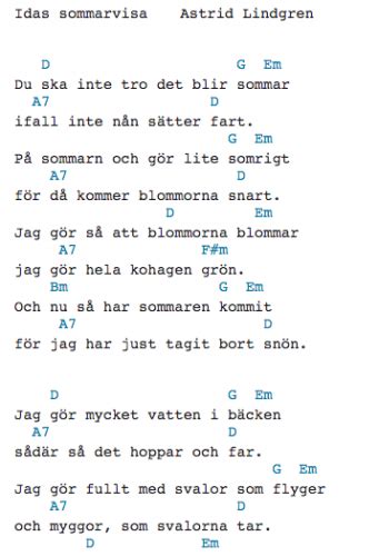 Enkla svenska låtar att spela på din gitarr Superprof