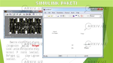 MatLab Modullarida Dasturlash Va Ularning Funktsiyalari Imitatsion
