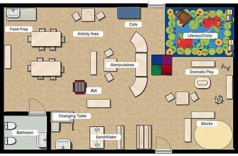 Daycare Center Floor Plans Day Care Classroom Floor Plan Porn Sex Picture