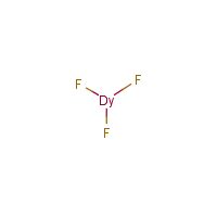 Dysprosium Fluoride Hazardous Agents Haz Map