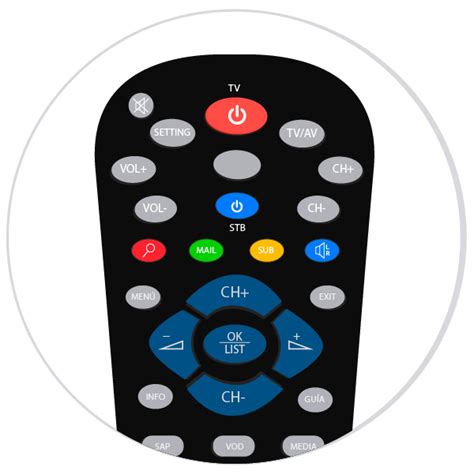 Cómo configurar el control remoto Tigo con tu televisor General