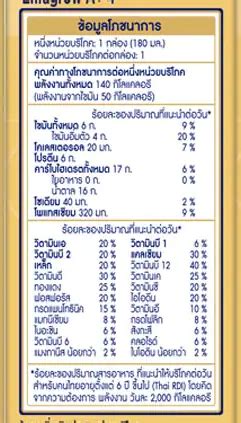 Enfagrow เอนฟาโกร เอพลส นมUHT สตร 4 ขนาด 180 มล 24 กลอง