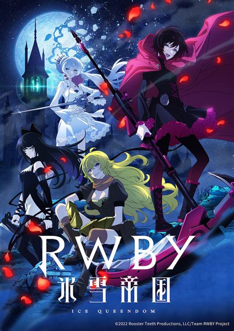 Ruby Rose Weiss Schnee Yang Xiao Long And Blake Belladonna Rwby And 1 More Drawn By