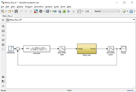 Control Tutorials For MATLAB And Simulink Motor Position Simulink