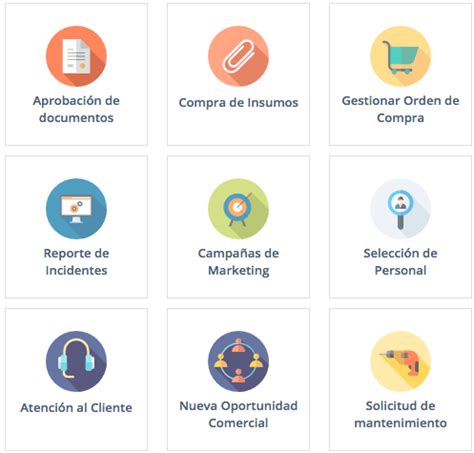 Aprende Cómo Crear Un Diagrama De Procesos Correctamente