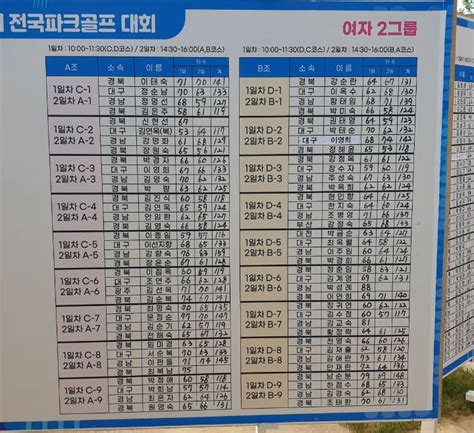 Ycc Park Golf Assocition
