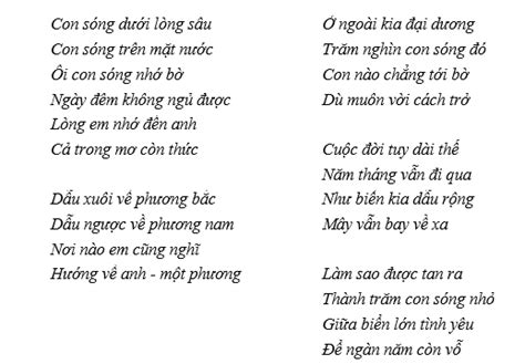 Cảm nhận của anh chị về vẻ đẹp tâm hồn người phụ nữ trong tình yêu qua