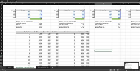 the use of monte carlo simulation in dcf analysis a simple example eloquens