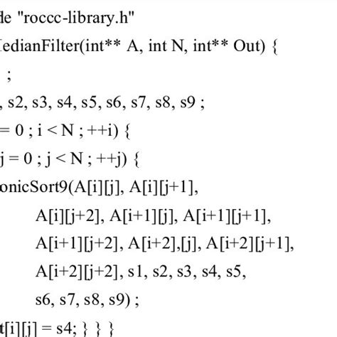 pseudocode for matrix multiplication download scientific diagram