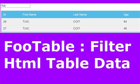 Footable Tutorial How To Search And Filter Data In Html Table Using