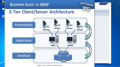 SAP Using ABAP To Modify Data In A Database Table YouTube