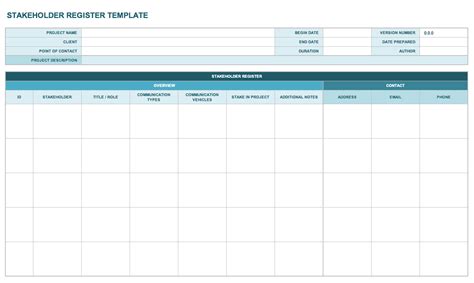 Stakeholder Consultation Plan Template Template Business Format