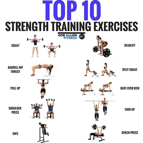 Get The Most Bang For Your Buck With This Trainer S Top 10 Exercises