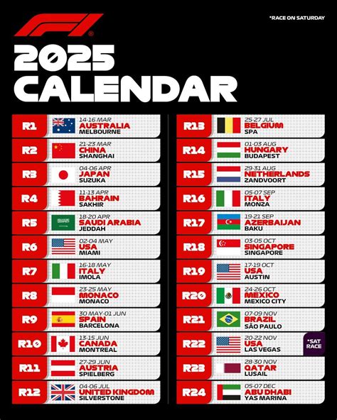 Cuándo Empieza la F1 2024 Calendario Horarios y Fechas Descubra as