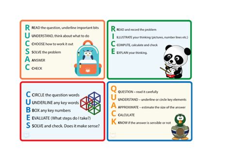 problem solving strategies maths teaching resources
