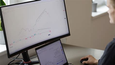 Chartanalyse Lernen In 10 Schritten Richtig Mit Charts Traden