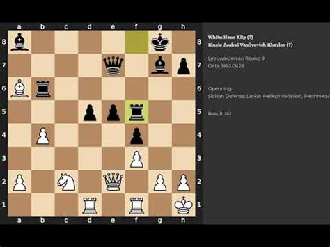 Hans Klip Andrei Vasilyevich Kharlov Sicilian Defense 1993 YouTube