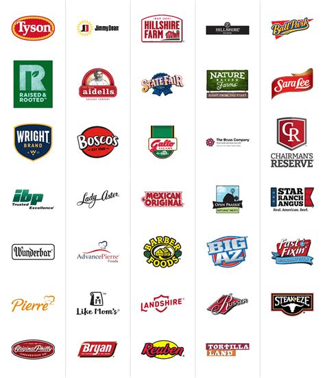 泰森食品更新发布全新的logo和VI系统设计