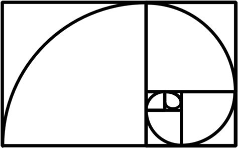 the golden ratio go figure