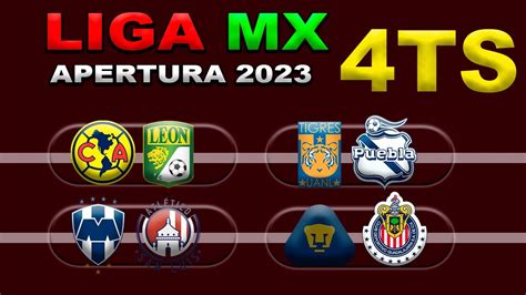 FECHAS HORARIOS Y CANALES PARA LOS CUARTOS DE FINAL DE LA LIGA MX