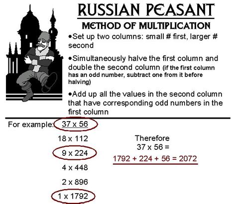 russian peasant method of multiplication homeschool pinterest