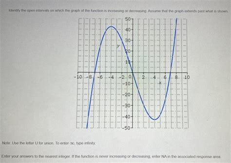 solved identify the open intervals on which the graph of the