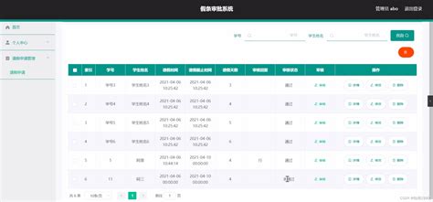 java毕设项目web假条审批系统设计与实现（vue mybatis maven mysql sprnig springmvc） java 多级审批 数据库设计 csdn博客