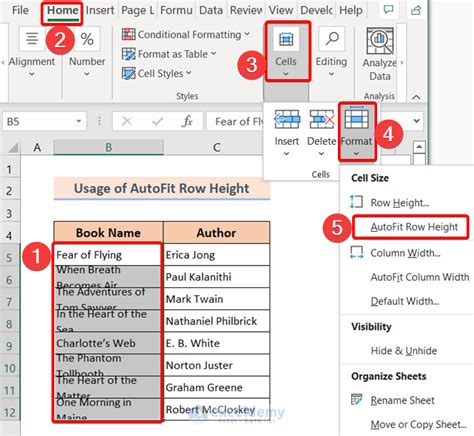 Wrap Text Not Showing All Text In Excel 4 Methods ExcelDemy