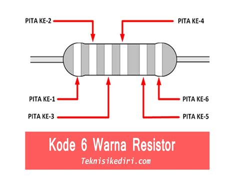 Cara Membaca Resistor 6 Gelang Warna Ide Perpaduan Warna