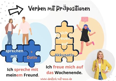 Verben Mit Pr Positionen Liste Einfache Erkl Rung Beispiele