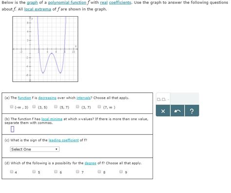 solved below is the graph polynomial function f with real