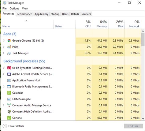 11 načinov za odpiranje upravitelja opravil v sistemu Windows 10