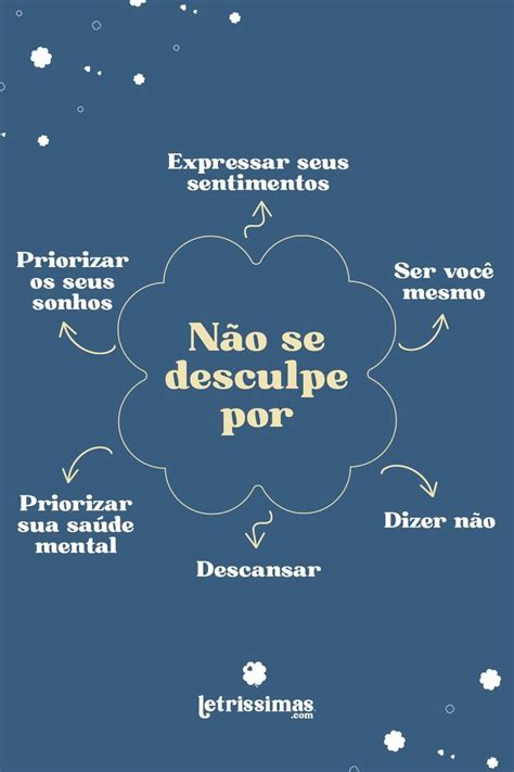 Frase Motivacional Weather Screenshot Weather